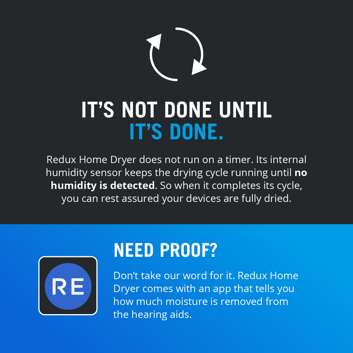 Professional-Grade Hearing Aid Dryers for Home and Clinics – Redux